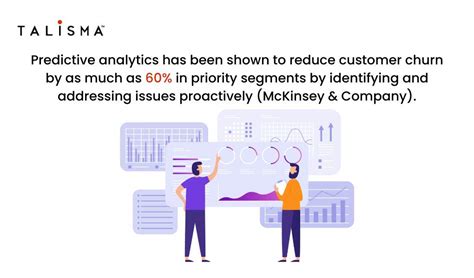 Customer Service Crm Solutions Enhance Customer Engagement