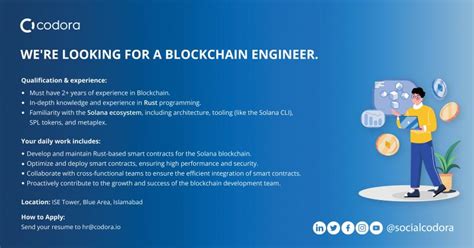 shaista awan on linkedin blockchain engineer codora
