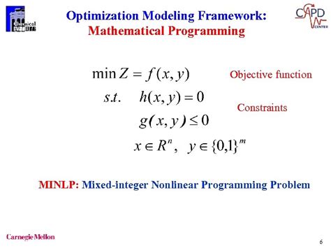 Advances In Mathematical Programming Models For Enterprise Wide