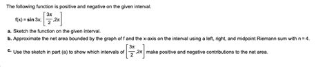 the following function is positive and negative on