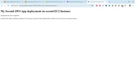 Umair Safdar On Linkedin Aws Cloudengineer Devops Zerotoherocourse