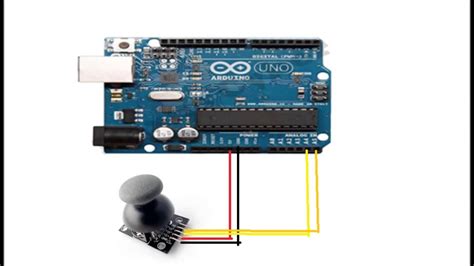 Arduino Smooth Pan Tilt With Speed Range Control P2 Tutorial Youtube