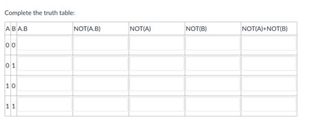 Solved Complete The Truth Table Chegg