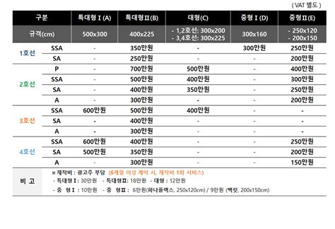 지하철 조명광고and포스터