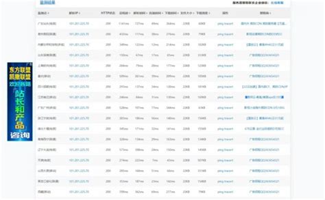 Wordpress日记 Wordpress主题开发wordpress主题定制wordpress培训教程wordpress插件开发
