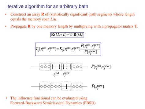 Ppt The Path Integral Formulation Of Quantum And Statistical
