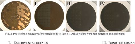 Figure 2 From Evaluation Of Aua Si Eutectic Wafer Level Bonding