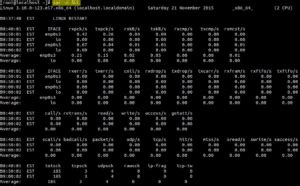 SAR System Activity Reporter PERFORMANCESTACK
