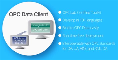 OPC Data Client Toolkit Update Speeds OPC UA DA A E XML Client Development