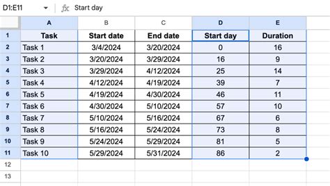 Gantt Chart In Google Sheets How To Make It Free Templates