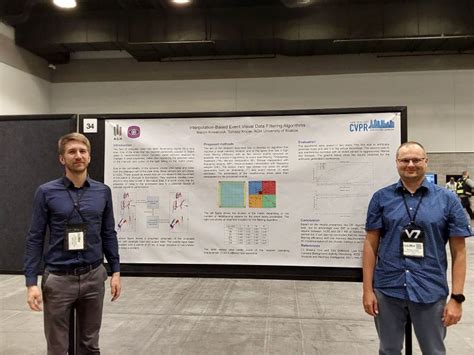 Computer Vision Laboratory Agh On Linkedin Cvpr2023 Agh Workshop