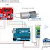 Arduino Robot Car Wireless Control Using HC Bluetooth NRF L And HC Transceiver Modules