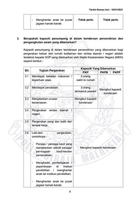 PKP 2 0 Borang Permit Pergerakan PKP PKPB PDRM Download