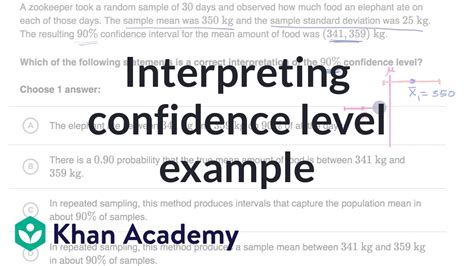 Interpreting Confidence Level Example Confidence Intervals Ap Statistics Khan Academy