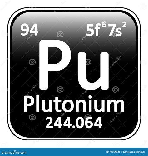 Plutonium Chemical Element Cartoon Vector CartoonDealer Com