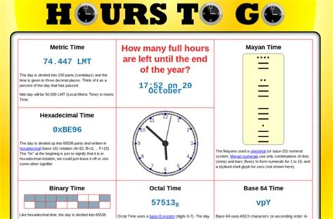 The 21 Best Maths Challenges Ks2 For Your More Able Pupils