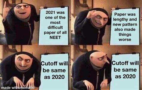 5 Best Engineering Jee Advanced Rank Predictor Images On Pholder Last Year 28k Rank Thi