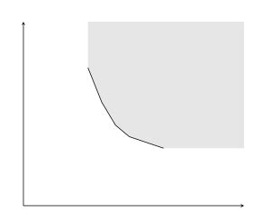 Pgfplots Dark Line Between Two Shaded Regions TeX LaTeX Stack Exchange