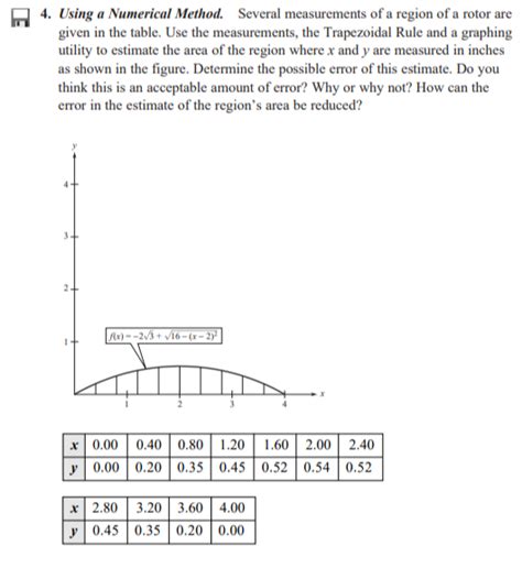 Solved Recieved This Lab Assignment In My Calculus Class To