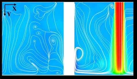 Numerical Results Obtained Using The Realizable K ε Turbulence Model Download Scientific