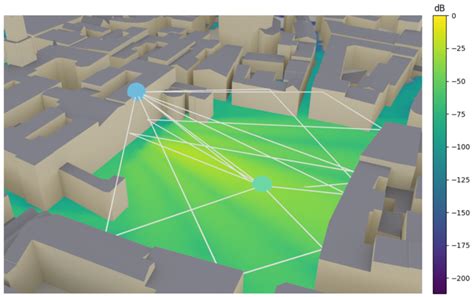 面向特定环境的基站： Ai Ml 驱动的神经 5g Nr 多用户 Mimo 接收机 Nvidia 技术博客