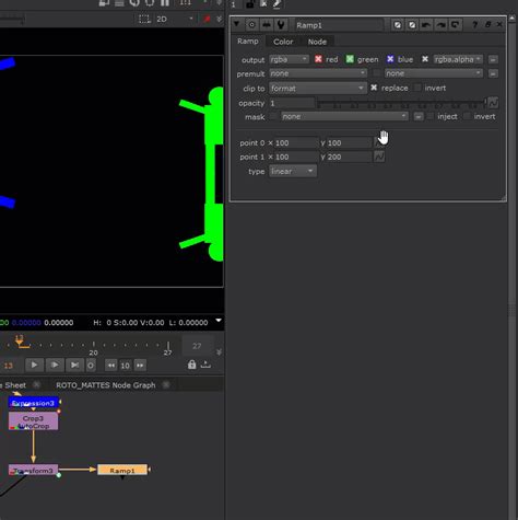 The Lazy Compositor Use The Bbox Input Output