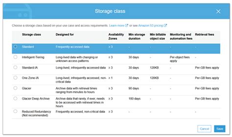 new amazon s3 storage class glacier deep archive aws news blog