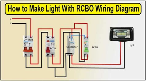 Step By Step Guide To Wiring A Single Pole Light Switch