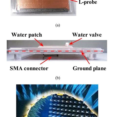 Photographs Of The Fabricated Water Dielectric Patch Antenna Developed Download Scientific