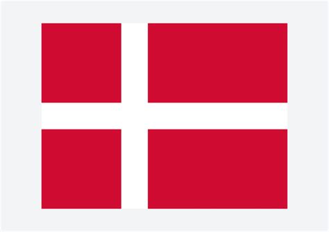 Denmark Epr Packaging Compliance Registration And Reporting