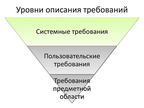 Управление требованиями к системе презентация онлайн