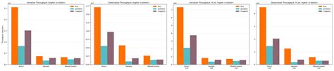 Releases · Apachefory · Github