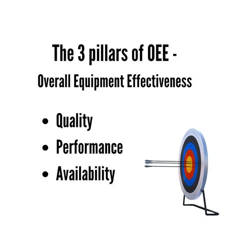 optimizing factory efficiency graniten