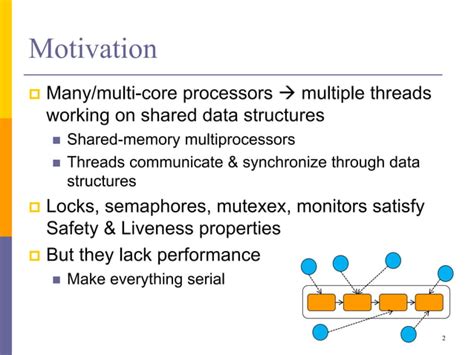 Introduction To Concurrent Data Structures Ppt