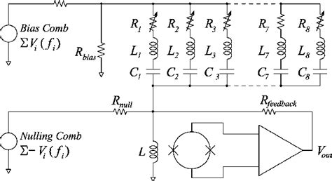 Figure 1 From Frequency Domain Squid Multiplexing Of Transition Edge Sensors Semantic Scholar