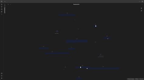 Graphview Shows Just Gibberish With Hardware Acceleration On Help