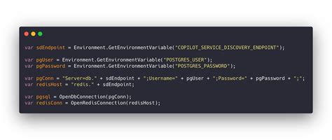 Deploying Containers With The Aws Copilot Cli Part 1 Maartenbruntinknl