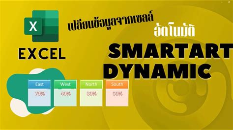 สร้าง Smartart ง่ายๆ ให้ลิงค์ข้อมูลจากเซลล์อัพเดตอัตโนมัติ Youtube