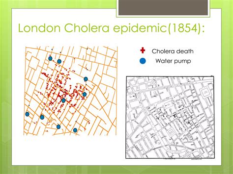 Getting Started With Gis Pptx Geography Science
