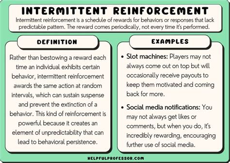 Ppt Operant Conditioning Powerpoint Presentation Free Download Id