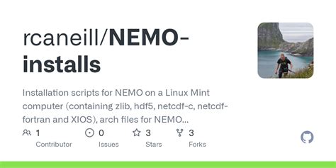github rcaneill nemo installs installation scripts for nemo on a