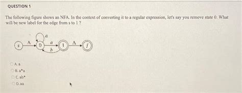 Solved The Following Figure Shows An Nfa In The Context Of