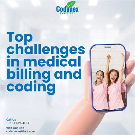 Codenex Institute On Linkedin Medicalbilling Medicalcoding Hcpcs