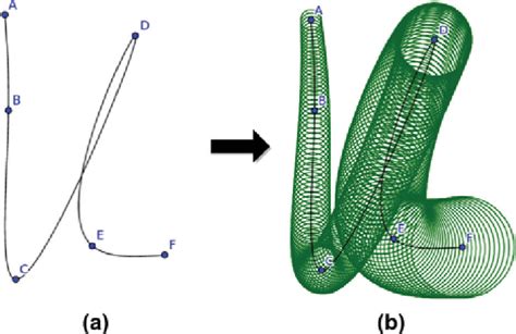 Figure 14 From Retinal Vasculature Identification And Characterization Using Oct Imaging