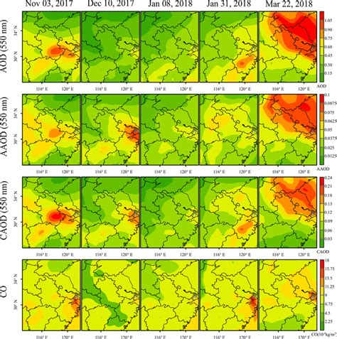 spatial distribution of aod aaod caod and co column concentrations