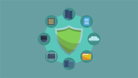 Container Security For Beginners Basics And Best Practices Visualmodo