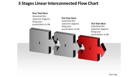 Stages Linear Interconnected Flow Chart Ppt Sample Business Plan
