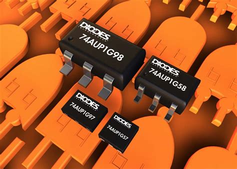 Low Cower Configurable Multifunction Gates For ‘glue Func