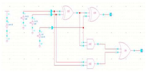 Conventional Full Adder Schematic In A Bit To Compare And
