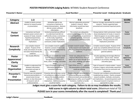 Poster Rubric Examples At Barry Atchison Blog
